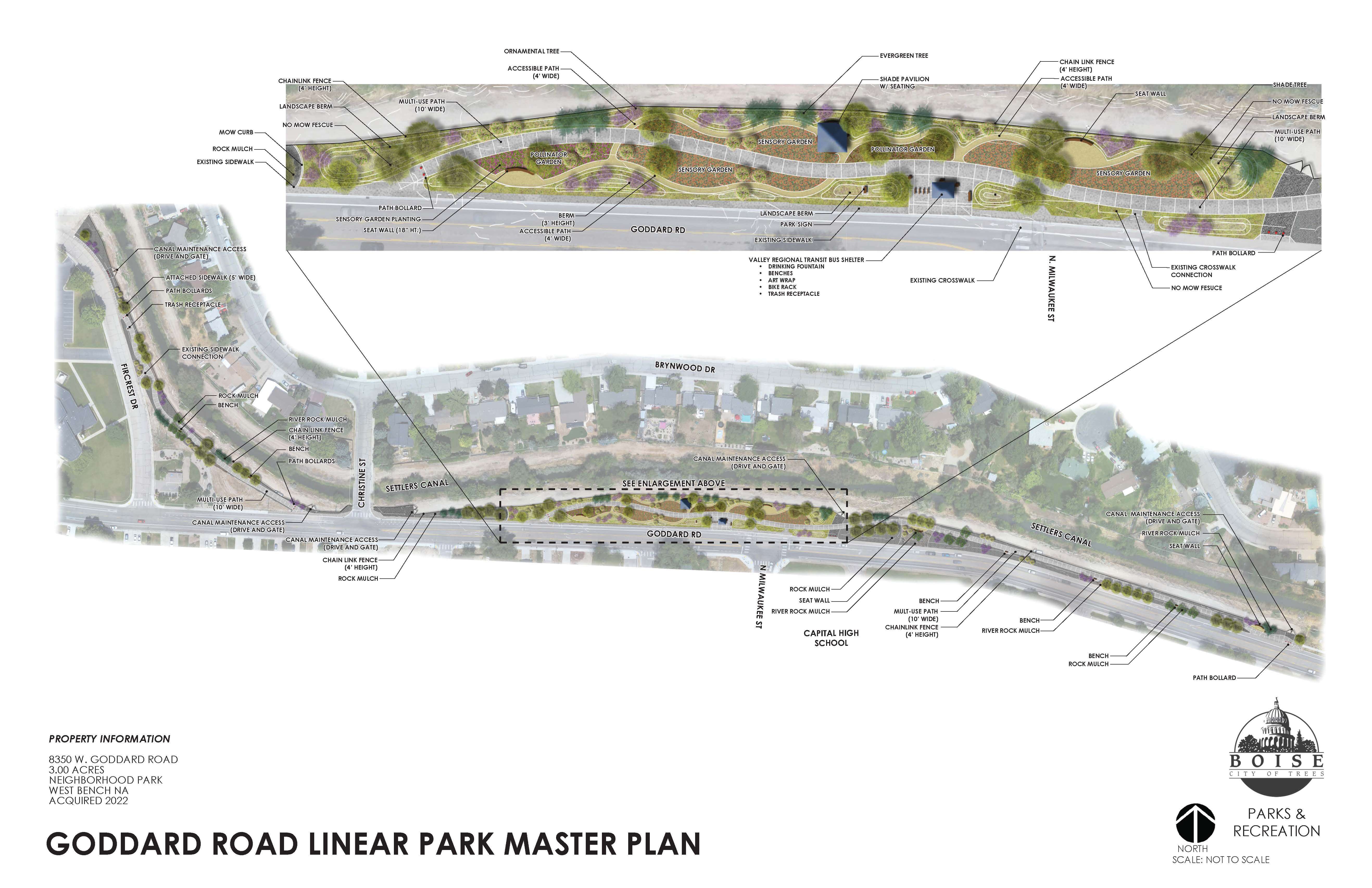 City of Boise Breaks Ground on New Linear Park and Pathway Project in ...